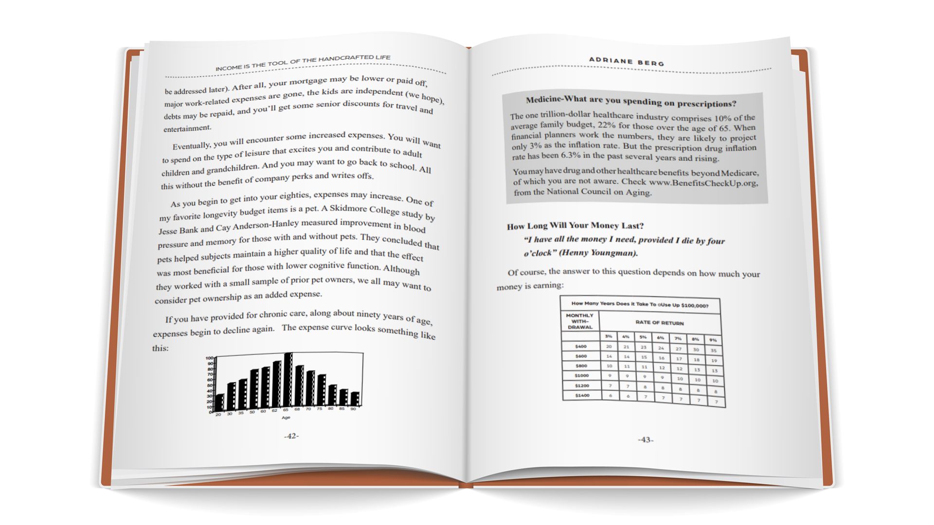 Ebook And Print Book Formatting Services MiblArt