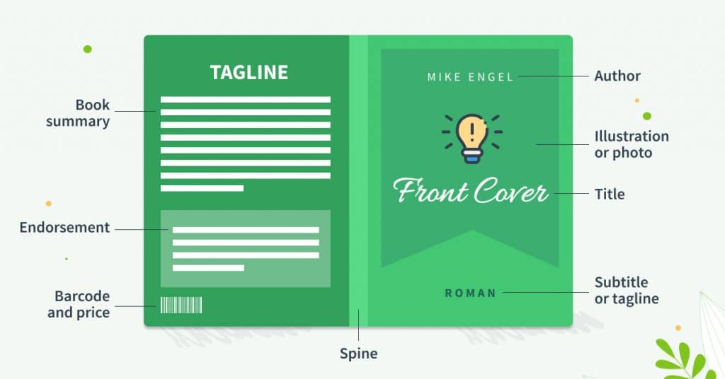 Book Cover Design Tips How To Design A Perfect Cover MIBLART