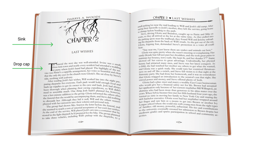Book Inside Layout Design Book Inside Layout Design
