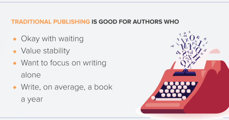 Traditional vs self-publishing vs hybrid publishing: which to choose ...