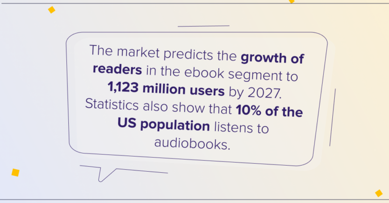 9 Self-Publishing Trends In 2023 Authors Can't Miss - MIBLART