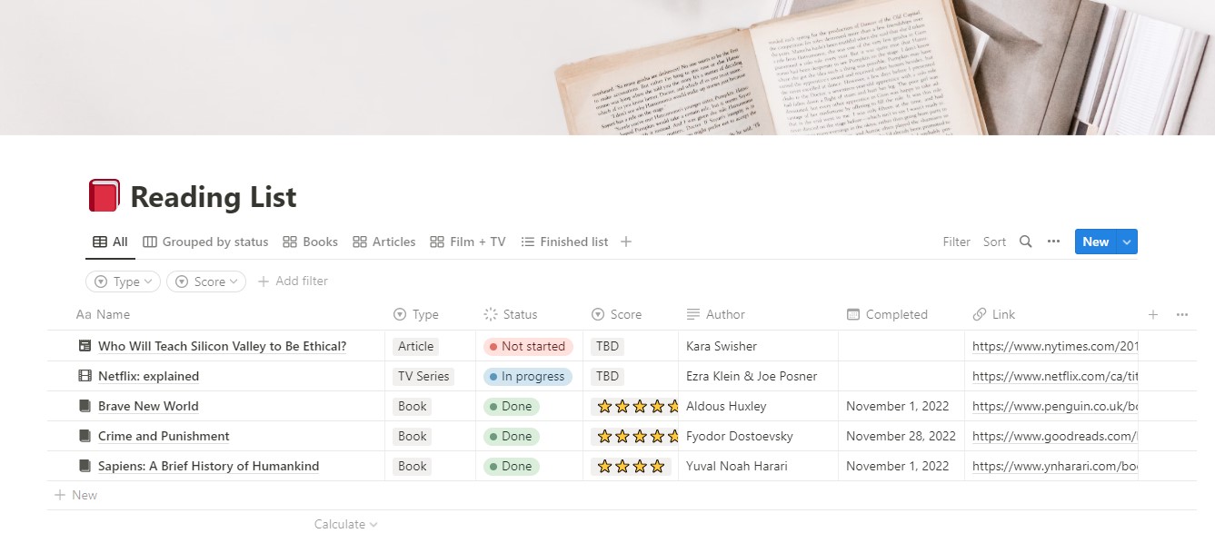 How Indie Authors Can Use Notion for Writing - MIBLART